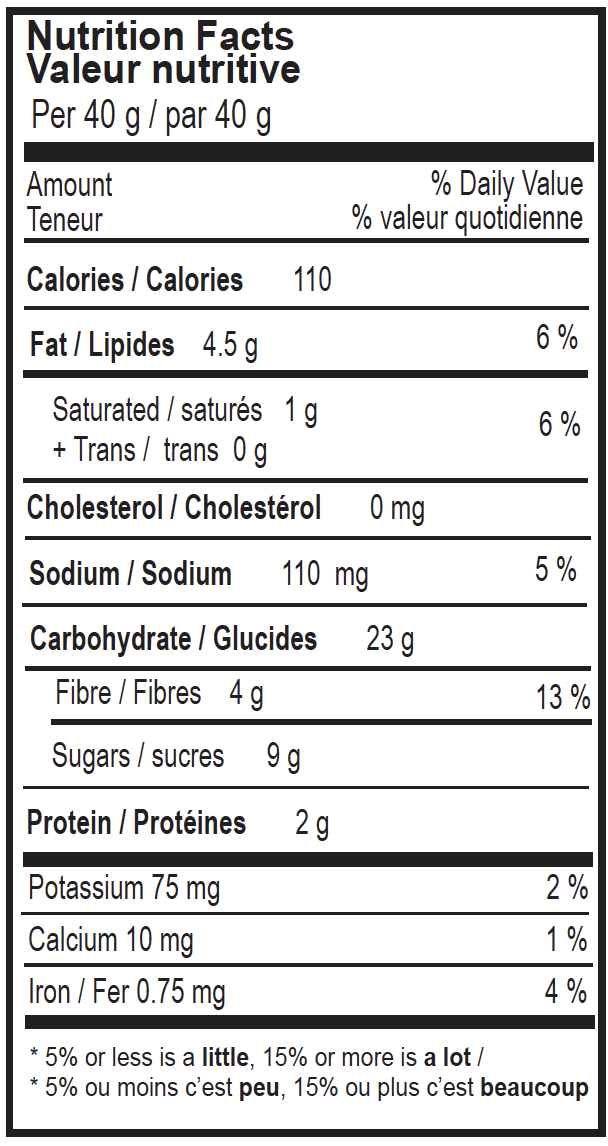 Nutri-Double-cho-label